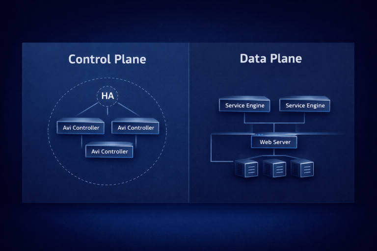 VMware Avi Load Balancer 31.2 – Enterprise Baseline Deployment ...